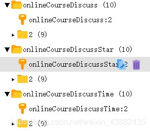 使用Redis的ZSet搭配HashMap实现评论_redis 实现帖子评论-CSDN博客