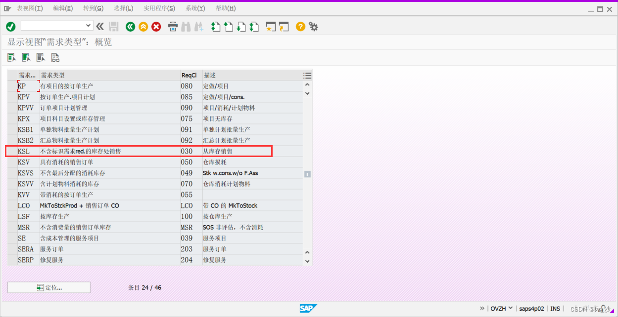 SAP_SD模块-销售寄售（一）寄售发货业务KE_sap寄售业务-CSDN博客