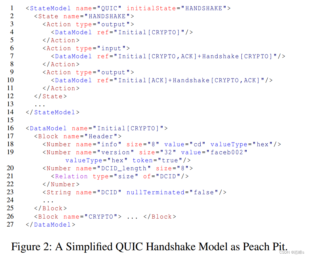 阅读笔记——《bleem Packet Sequence Oriented Fuzzing For Protocol Implementations》 Csdn博客