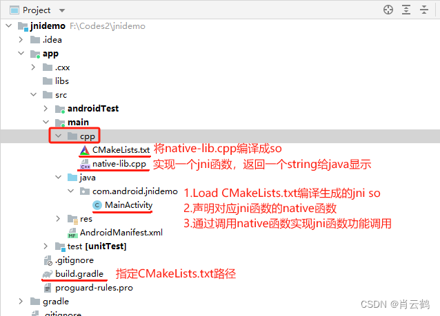 Android：JNI实战，加载三方库、编译C/C++_android studio jni-CSDN博客