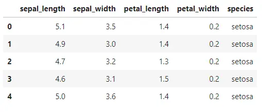 Seaborn常用的10种数据分析图表seaborn库有什么数据集 Csdn博客
