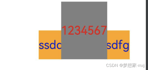 鸿蒙开发之ArkTs开发布局之层叠布局（Stack）和弹性布局（Flex）_arkts stack-CSDN博客