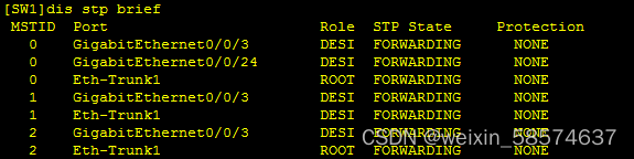 VRRP+MSTP+BFD_mstp+vrrp+bfd-CSDN博客
