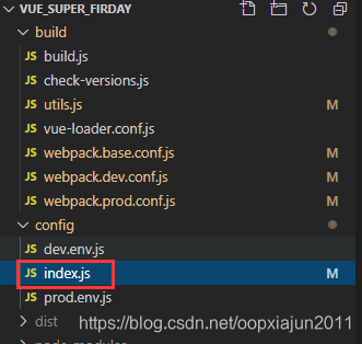 vue项目出现Uncaught SyntaxError: Unexpected token ＜ 解决方案_uncaught syntaxerror: unexpected token ...