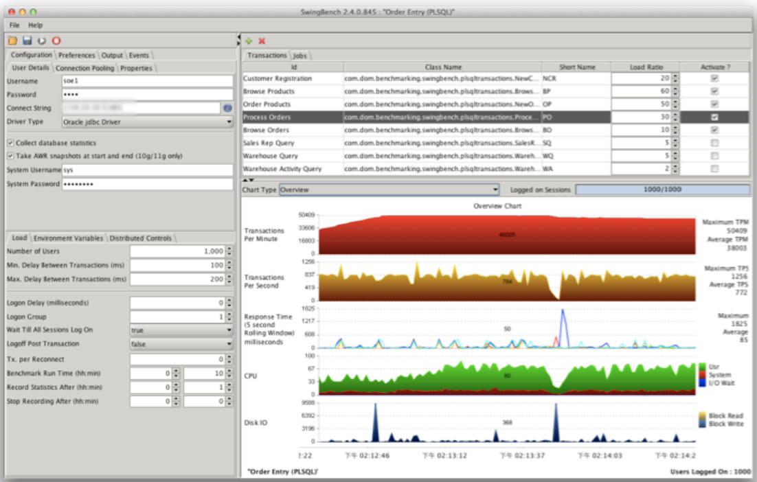 使用SQLBuilder功能在Swingbench中构建性能测试场景_windows swingbench 指定sql-CSDN博客