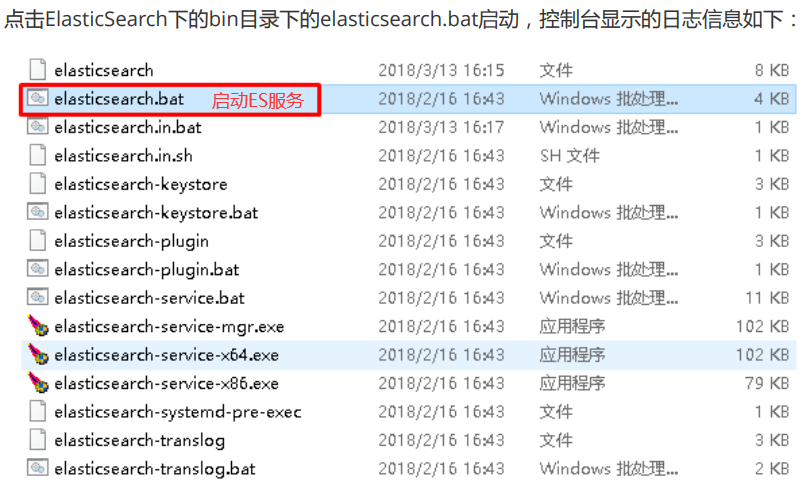 Elasticsearch 学习笔记01【elasticsearch基本介绍】黑马程序员刘意elasticsearch Csdn博客