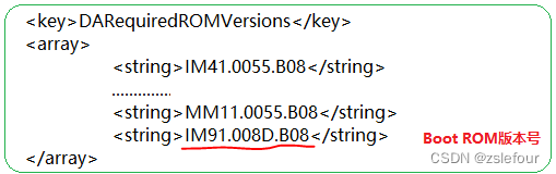 2009年iMac装64位windows7及win10_imac10 2009安装win10教程-CSDN博客