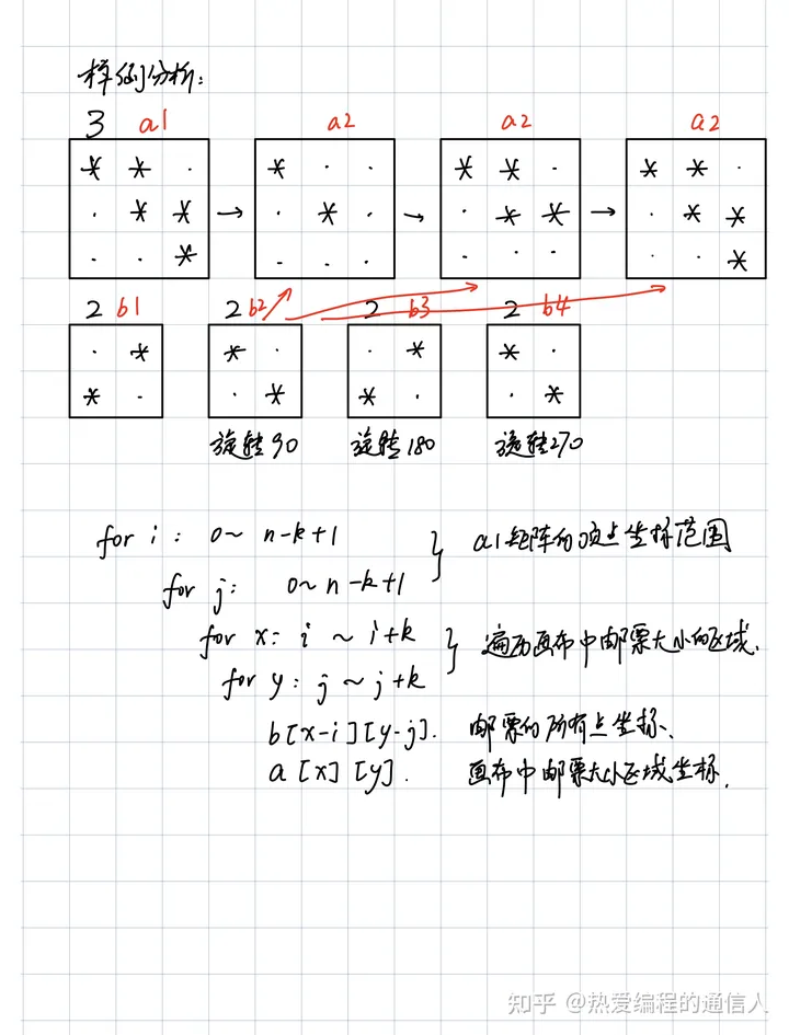 USACO历年青铜组真题解析 | 2023年2月Stamp Grid_usaco铜组题解析-CSDN博客