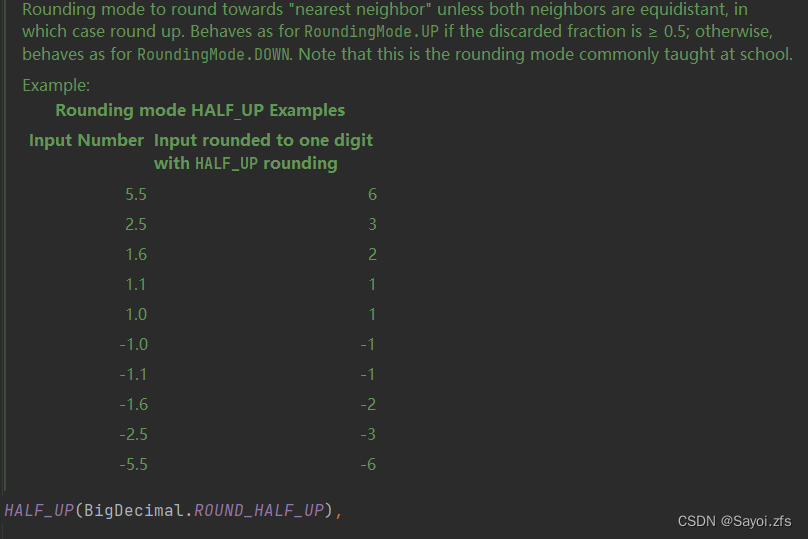 Java中BigDecimal类型的保留小数方法_java bigdecimal保存小数-CSDN博客