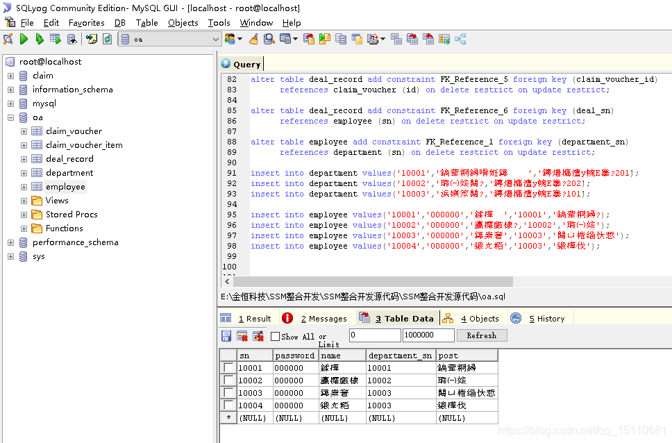 sqlyog和navicat都已UTF-8的格式打开同一个文件，sqlyog乱码，navicat正常_为什么sqlyon有些数据不显示或者乱码但是navicat不会出错-CSDN博客
