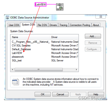 LabVIEW与Access数据库通信时，如何创建DSN文件_labview dsn-CSDN博客