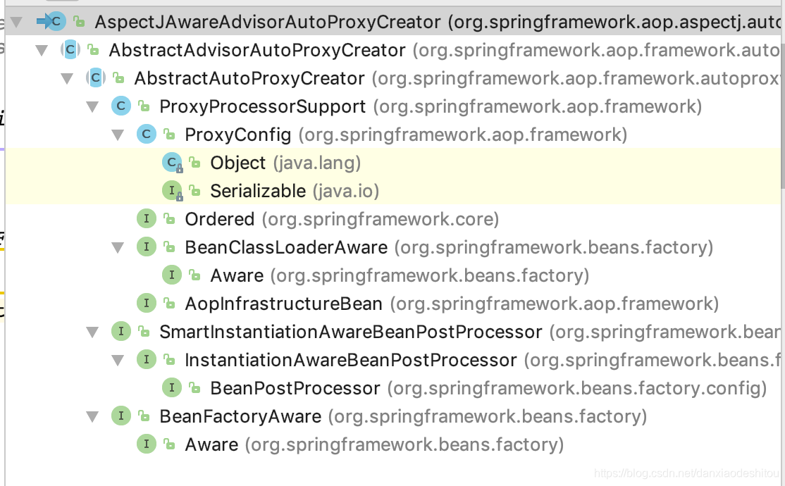 Spring源码解析(六)AOP源码_aop源码选择题-CSDN博客