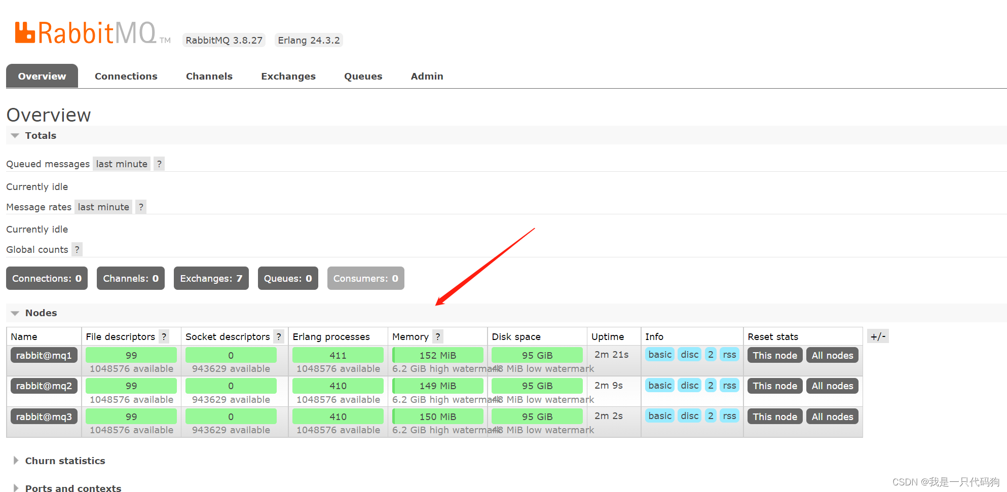 rabbitmq入门_channel.basicconsume-CSDN博客