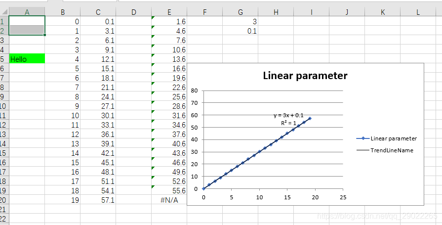 QAxObject保存Excel表格_qaxbase::setcontrol: requested control excel.appli-CSDN博客