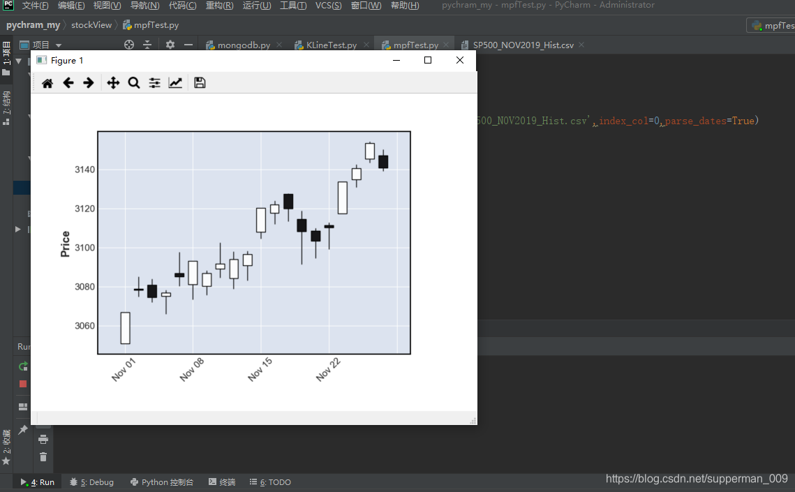 python3绘制股票K线图的那些坑【一】mpl_finance迁向mplfinance，以及plot独立窗口视图问题！_python mplfinance k线图 区别-CSDN博客