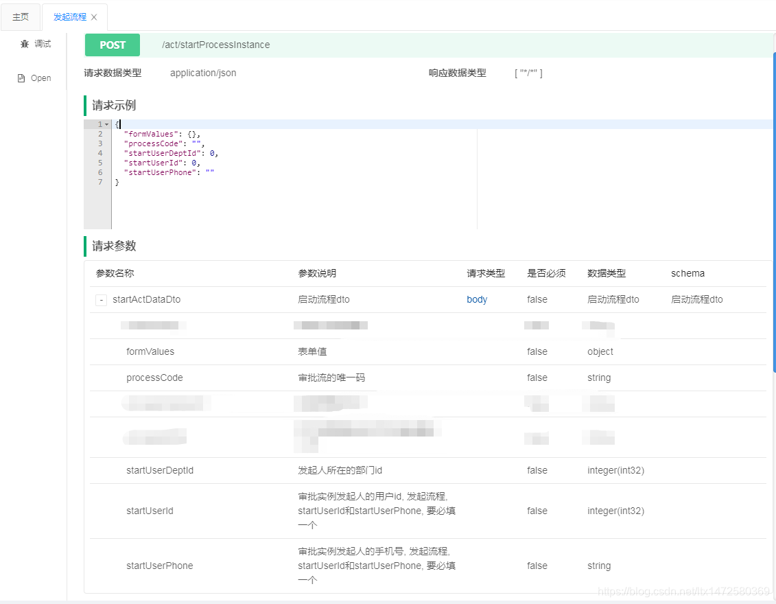 Springbootactiviti7react实现模仿钉钉功能的审批流十一、外部系统通过api发起流程springboot 仿钉钉 Csdn博客