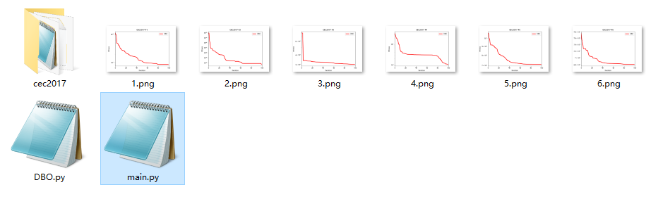 CEC2017（Python）：蜣螂优化算法DBO求解CEC2017_蜣螂优化算法python-CSDN博客