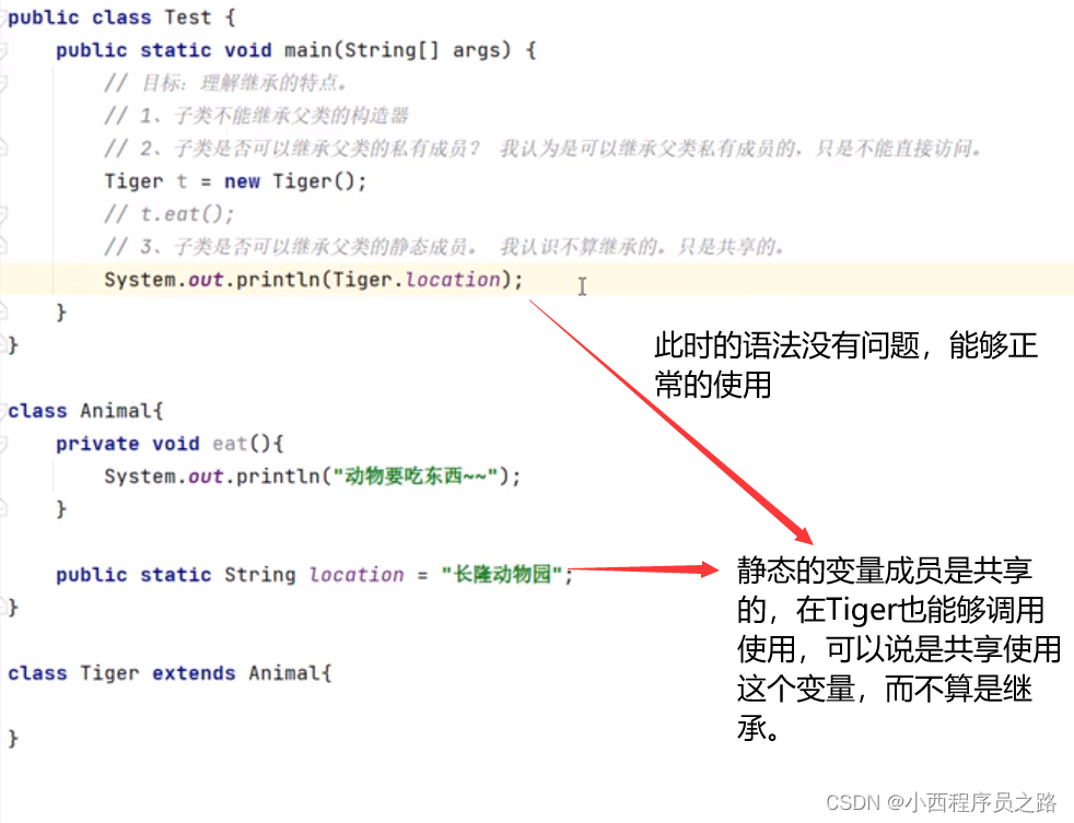 Java第十二次笔记（强化部分Day01）---继承特征、this和super使用区别-CSDN博客