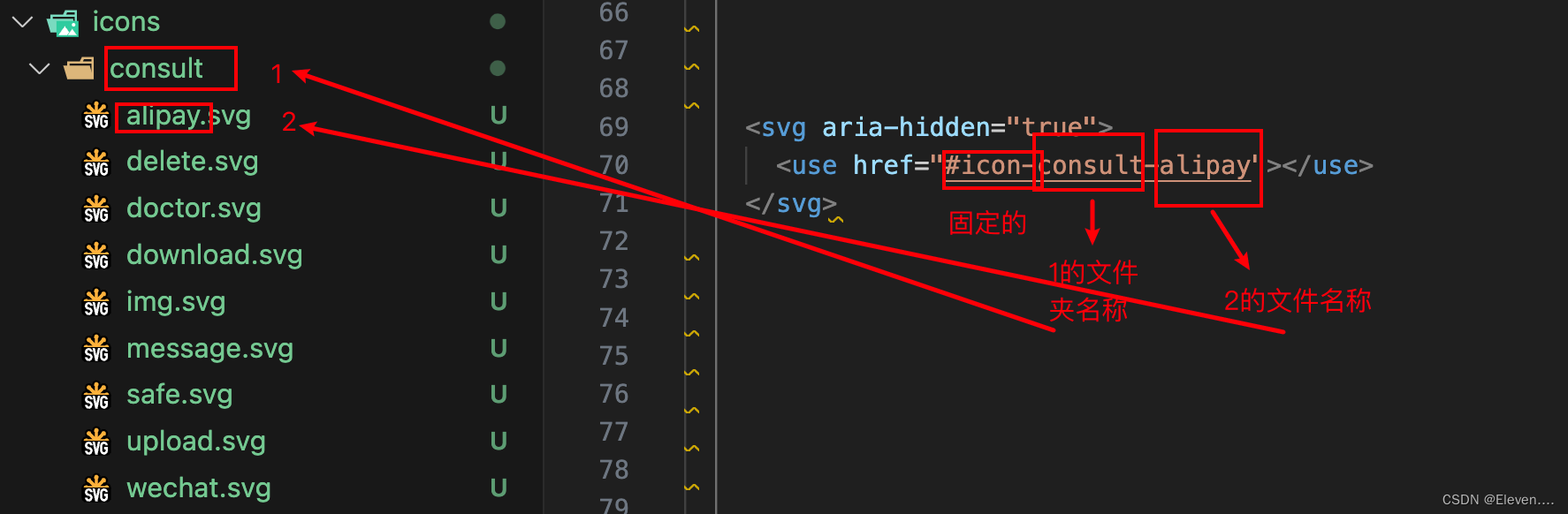 vue3项目中使用vite-plugin-svg-icons插件_vue3 vite-plugin-svg-icons-CSDN博客