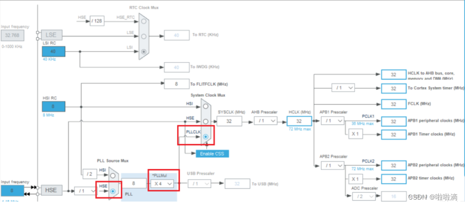 【嵌入式知识08】STM32的USART串口通信，给上位机连续发送Hello Windows！ - 灰信网（软件开发博客聚合）