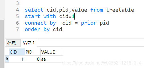 Oracle start with connect by prior 使用总结_start with connect by prior-CSDN博客