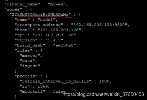 ElasticSearch--解决分片unassigned的问题_elasticsearch 主分片unsigned filenotfoundexception[no-CSDN博客