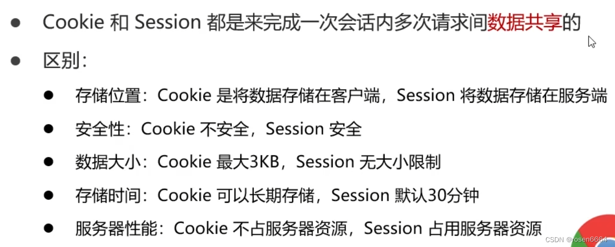 Cookie和Session-javaweb学习笔记（九）_java request.getattribute可以获取cookie值吗-CSDN博客