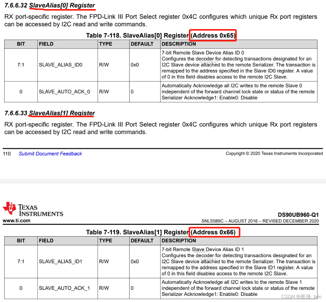 TI 960 解串器对串行器和sensor I2C物理地址别名设置_ti960解串器-CSDN博客