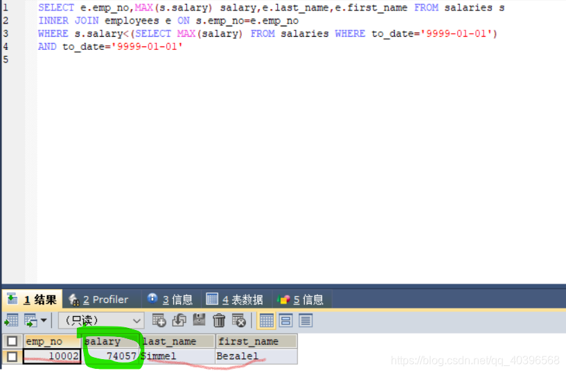 SQL18：理解错误查询：获取第二高薪水员工的emp_no-CSDN博客