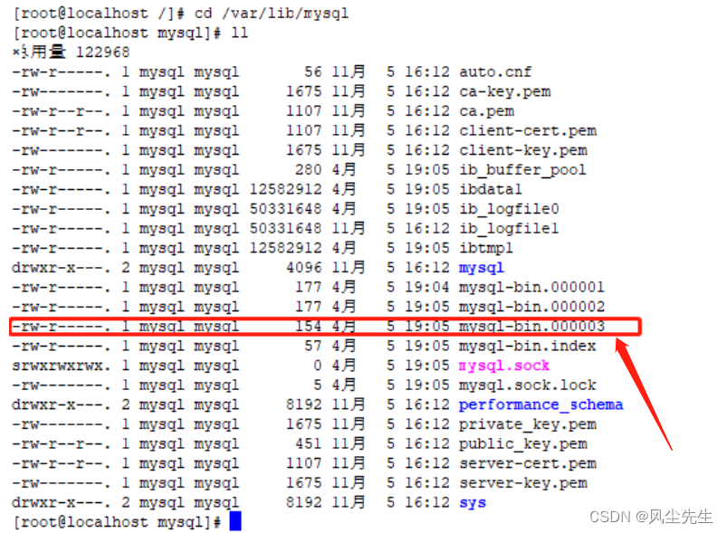 Canal框架：MySQLBinlog解析与数据同步-CSDN博客