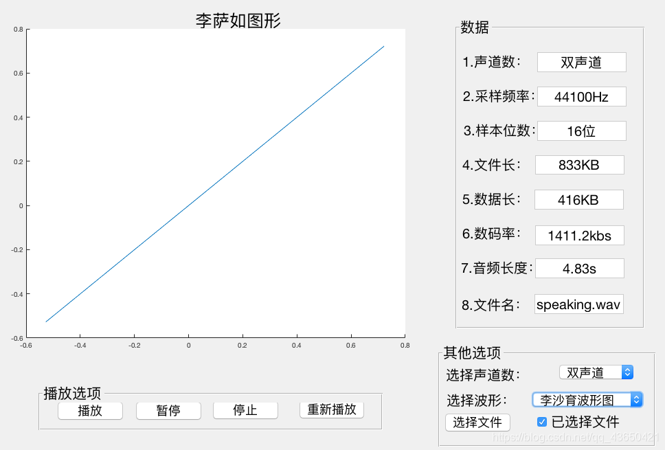 wav音频文件的提取和分析(matlab)_matlab读取wav音频文件-CSDN博客