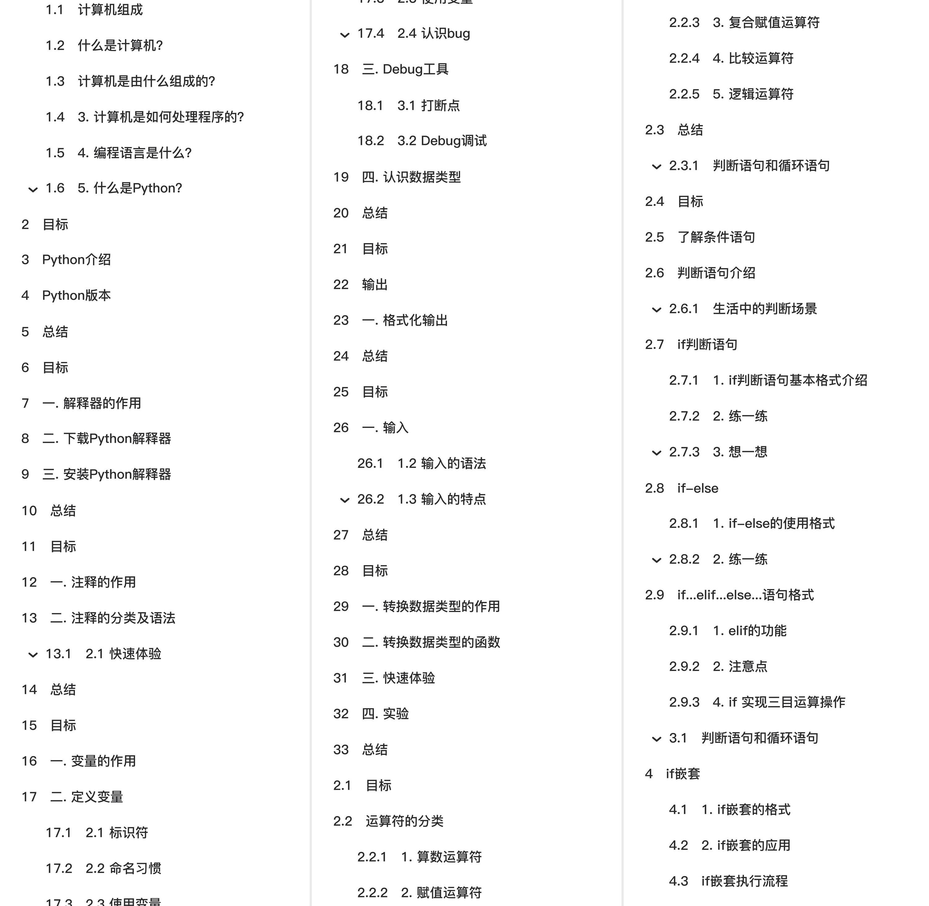 【python使用】嘿马python基础入门全体系教程第3篇:if嵌套判断语句和循环语句【附代码文档】 Csdn博客