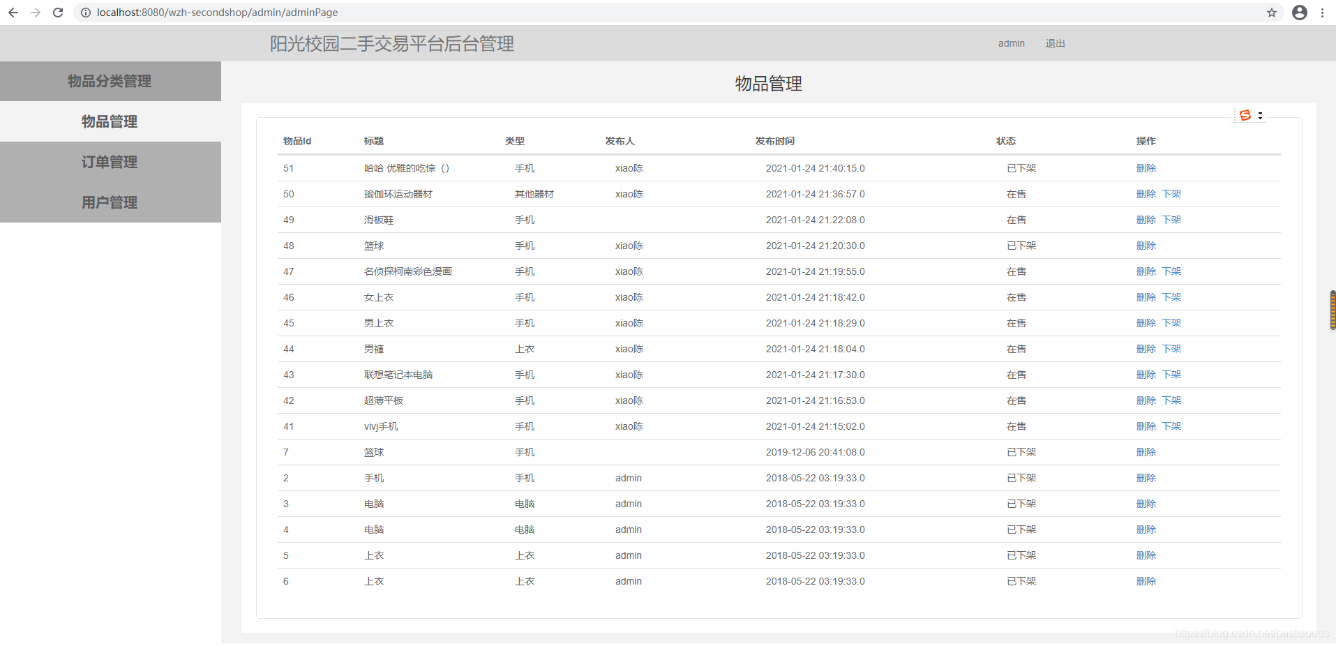 Java项目:校园二手市场系统(java+SSM+mysql+maven+tomcat)-CSDN博客