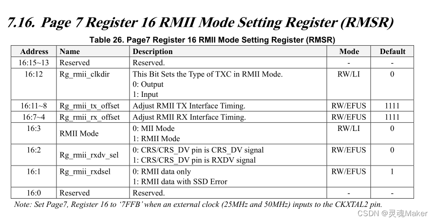 RT-thread lts-v3.1.x版本，GD32F450以太网,上电之后有一定概率ping不通问题处理。_以太网不通的检修-CSDN博客