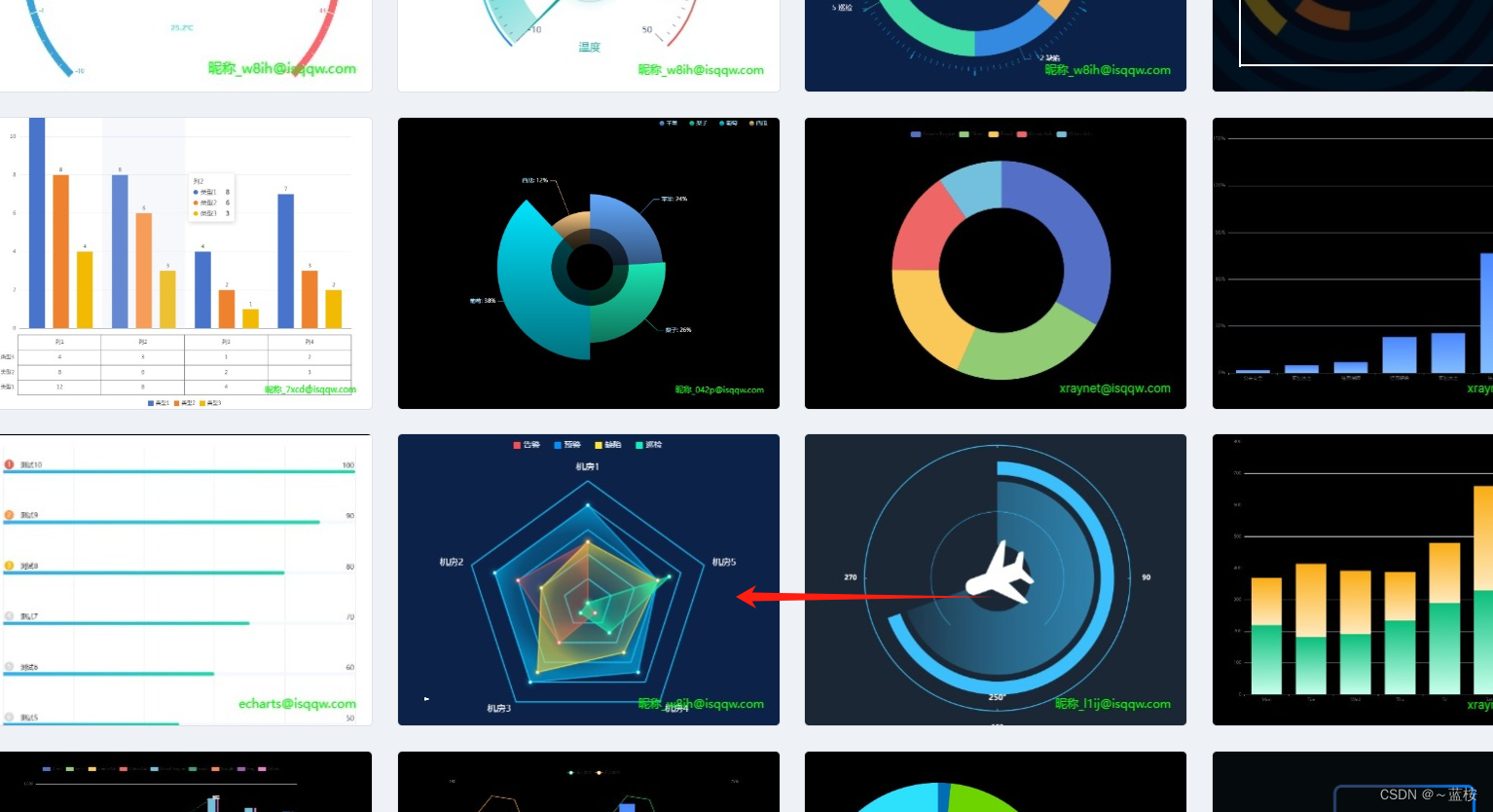 如何使用在项目中使用echarts_开源 用echarts绘制一间机房的机位图-CSDN博客