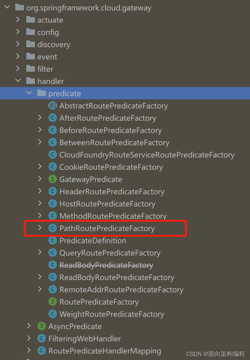 【SpringCloud】Gateway服务网关的基本使用_spring cloud gateway 如何使用-CSDN博客