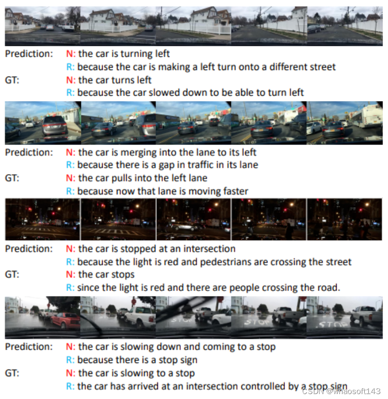 自动驾驶合集1_tree-structured policy planning with learned behav-CSDN博客