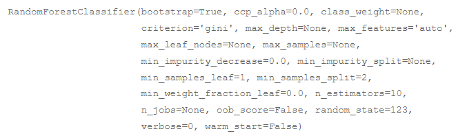 工具系列：PyCaret介绍_模型训练详细教程-CSDN博客