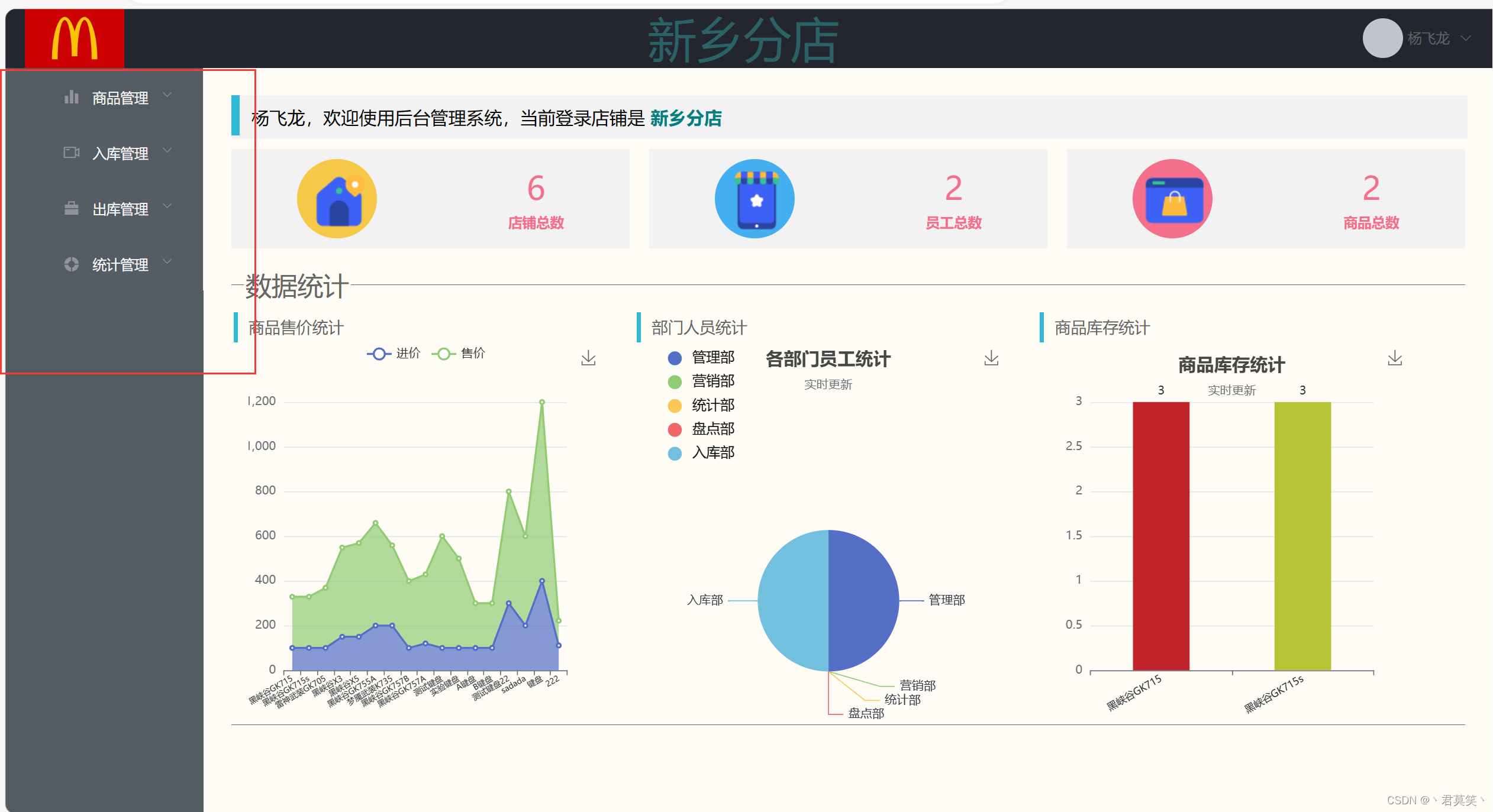 基于ssm框架的仓库管理系统 项目源代码 Mysql数据库【可当毕设,实训项目,设计大赛使用】基于ssm框架、java、mysql数据库与