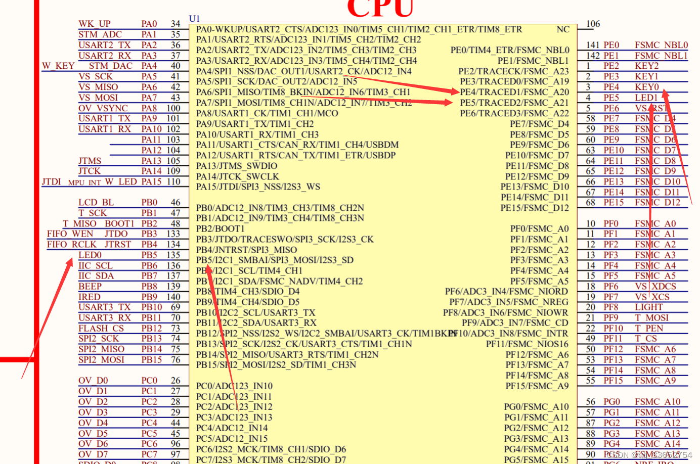 STM32 寄存器控制IO口输入输出 ODR IDR_stm32 idr-CSDN博客