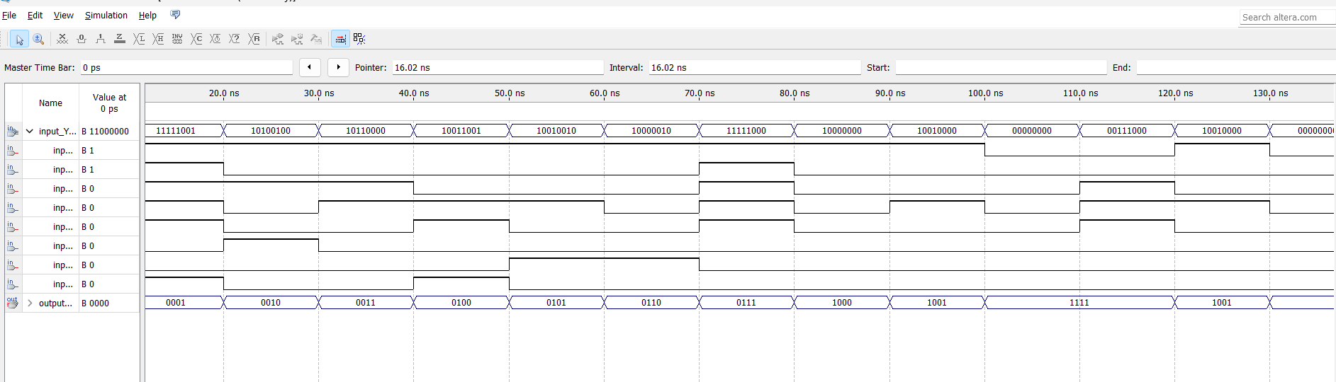 【FPGA】VHDL：八段码到8421BCD码转换电路_vhdl用if语句设置bcd编码器-CSDN博客