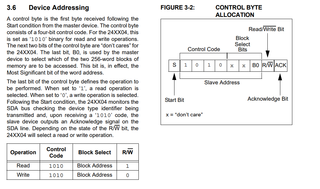 IIC协议驱动EEPROM的Verilog实现与竞争冒险与下降沿触发、多重驱动_verilog编写eeprom-CSDN博客
