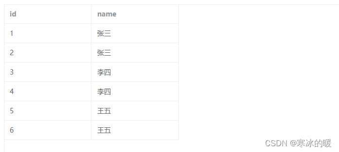 VUE3连接SQLServer绑定到ElementPlus el-table上_vue sqlserver-CSDN博客