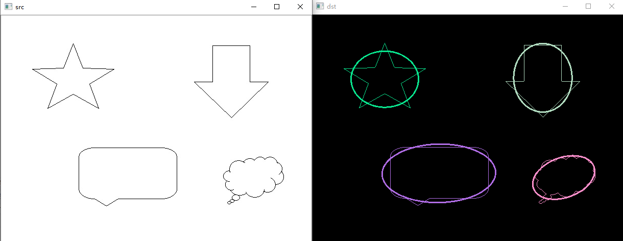 opencv —— minEnclosingCircle、fitEllipse 寻找包裹轮廓的最小圆、点集拟合椭圆-CSDN博客