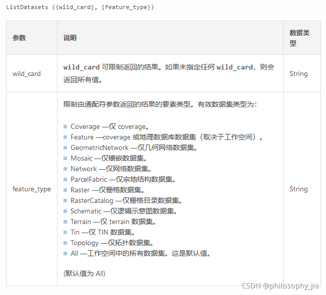 Arcpy学习笔记（五）-列出数据_arcpy.listrasters-CSDN博客