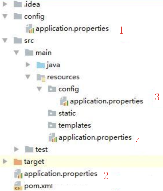 SpringBoot 面试题总结 （JavaGuide）_springboot常见面试题总结 javaguide-CSDN博客