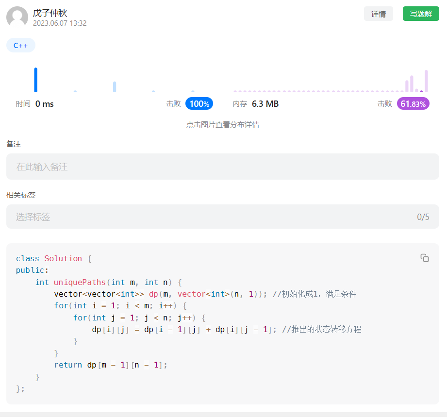 【LeetCode】HOT 100（10）-CSDN博客