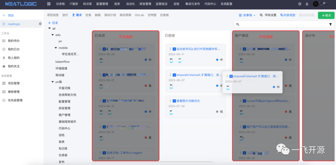 [开源]研发管理项目，支持从需求到代码发布全过程全生命周期管理_neatlogic-CSDN博客