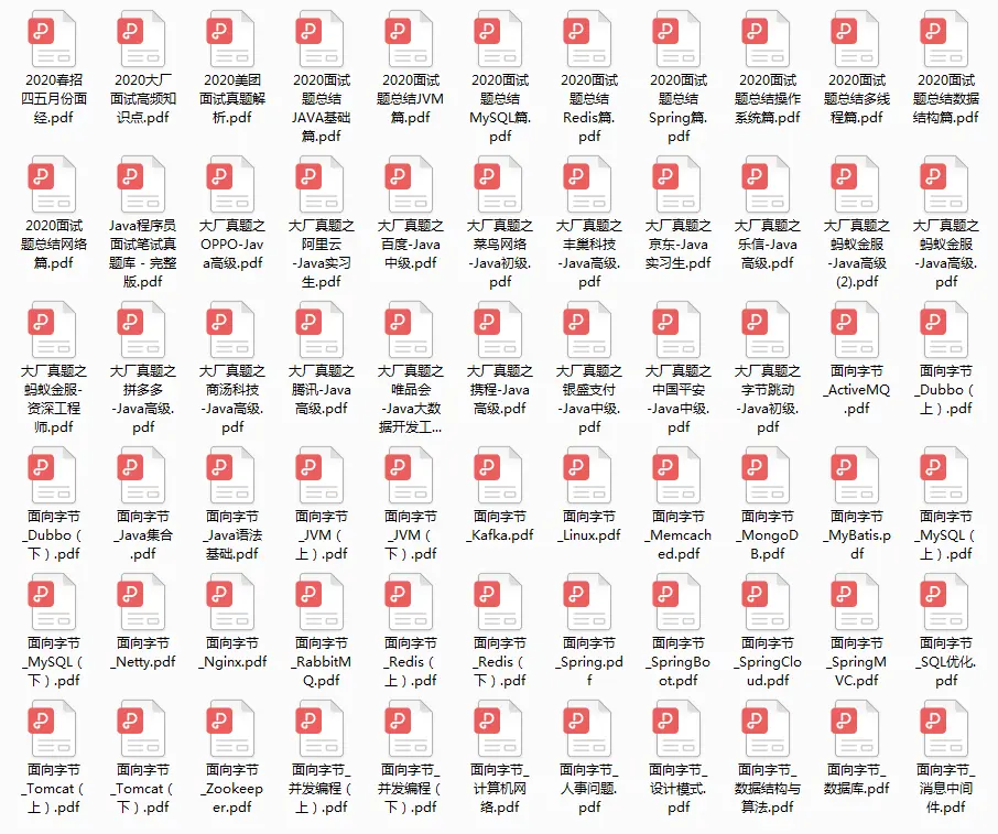 7年开发码农，因精通多线程拿offer定级P7-CSDN博客