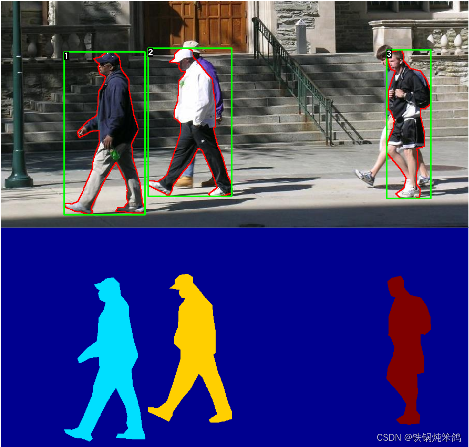 torchvision tutorial 行人MaskR-CNN pycocotools git安装_maskrcnn torchvision-CSDN博客
